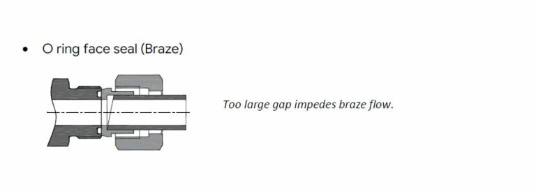 CDC – 3 Step approach for Tube Preparation - Official Website - Hyloc
